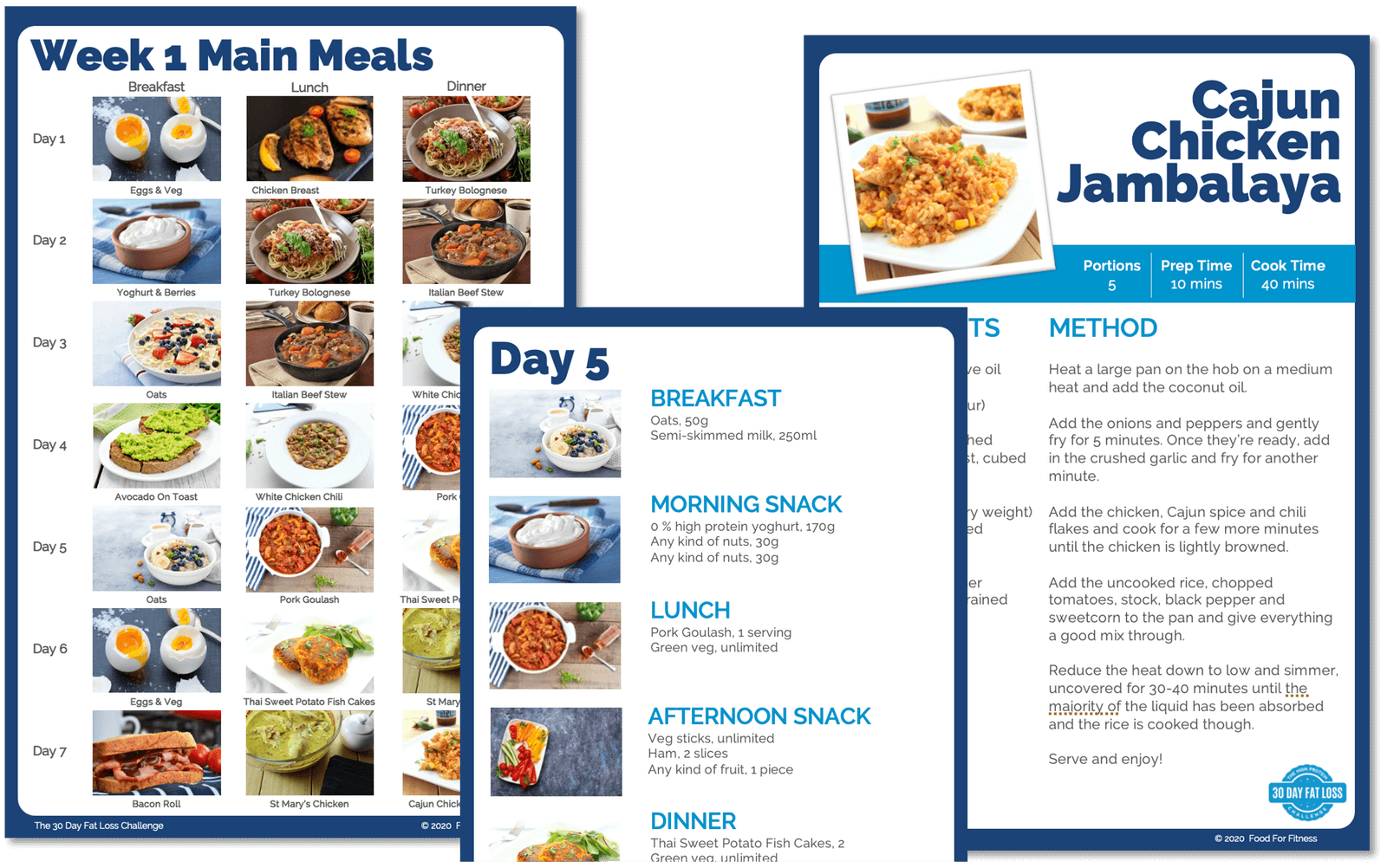 High Protein Meal Plan :: Scott Baptie's 30 Day Fat Loss Challenge